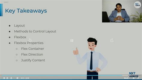 Day Post Content Nxt Sai Suresh Koppula