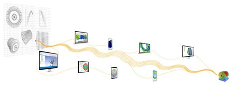 Systems Econ Engineering