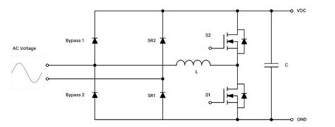 Totem Pole Pfc And Sic Combine To Improve Power Supply Density And Efficiency Onsemi