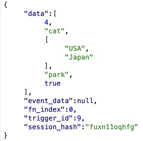 Codeql Zero To Hero Part 4 Gradio Framework Case Study The Github Blog
