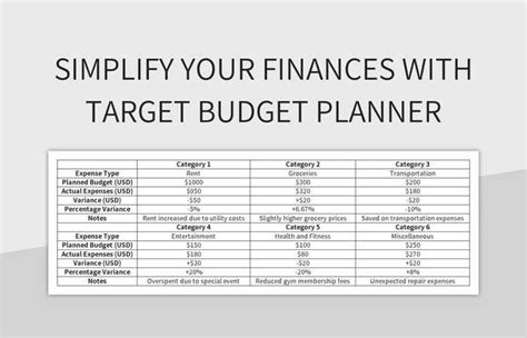 Streamline Your Finances With Target Budgeting Tool Excel Template Free Download Pikbest