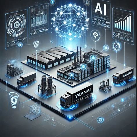 Anand Umapathy Be Mba On Linkedin Ai Ml Artificialintelligence Technology Generativeai