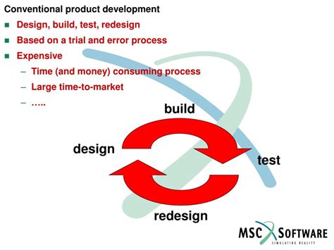 Ppt Nonlinear Simulation For Complex Biomedical Applications