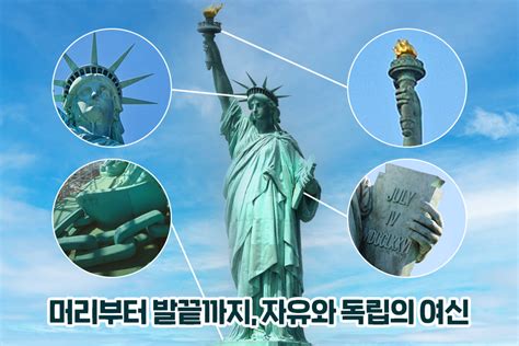 자유의 여신상은 왜 녹색이 되었을까