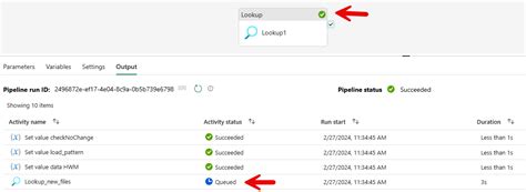 pipeline activity issue lookup activity gets queu microsoft