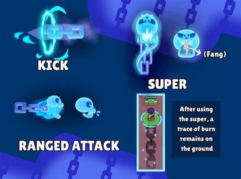 Chainer Fire Fang 🔥🔗 Complete Version Link In Comments Rsupercellmake