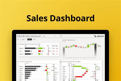 Report Template Gallery Excel Power BI Zebra BI