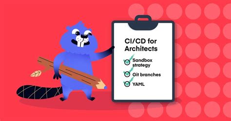 ci cd checklist for salesforce architects salto
