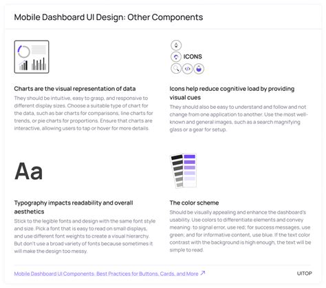 Mobile Dashboard Ui Components Best Practices Uitop