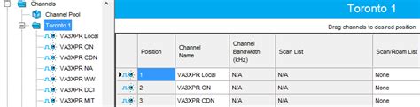 Dmr Codeplug Files