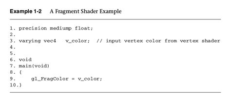Tìm hiểu về OpenGL ES