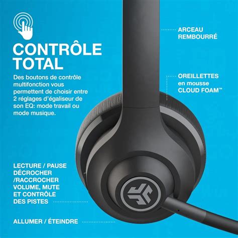 Casque Micro Sans Fil Bluetooth Boutique Kuulaa Tech