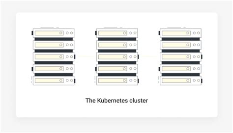 Managed Kubernetes New Cloud Service Overview