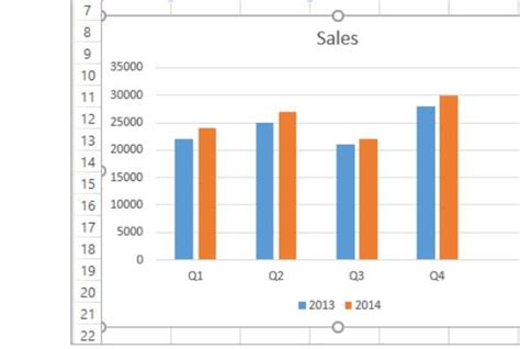 Charts In Ms Excel Microsoft Excel Charts Graphs