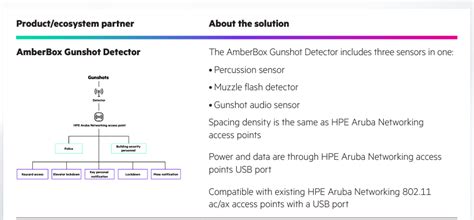 How Sad Indeed It Is Water Cooler Spiceworks Community