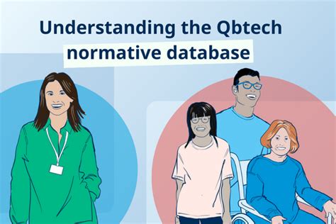 Understanding Our Normative Database For Adhd Testing Qbtech