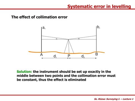 Ppt Surveying I Lecture 2 Powerpoint Presentation Free Download Id 3087589