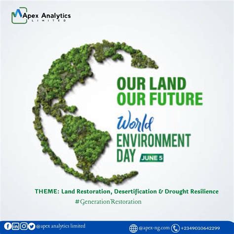 Apex Analytics Limited On Linkedin Generationrestoration