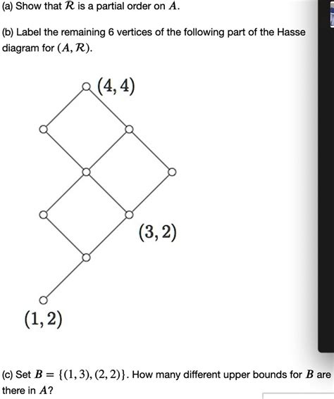 a show that r is a partial order on a b label the remaining 6 vertices