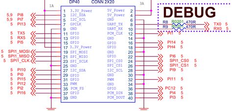 Orange Pi Zero 2W Overlay I2C SPI Help Allwinner Sunxi Armbian Community Forums