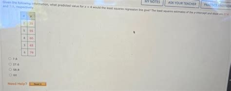 Solved Given The Foliowing Information What Predicted Value