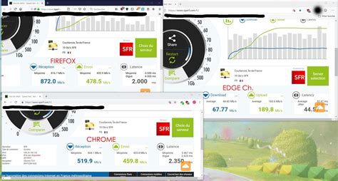 Performance Issues Low Network Bandwidth Compared To Other Browsers