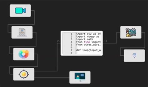 GSoC JdeRobot