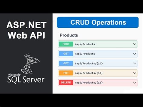DashLearn - CRUD Operations using ASP NET Web API and SQL Server | Database Connection Using ODBC