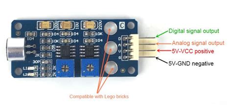 Sound Sensor Module Voice Control Switch Audio Detection Analog Digital Redeem Hardware