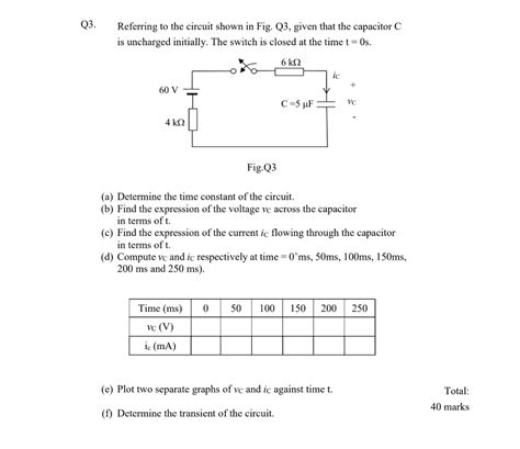 Solved Referring To The Circuit Shown In Fig Q3 Given That Chegg Com