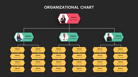 Dark Theme Powerpoint Editable Org Chart Template Slidekit