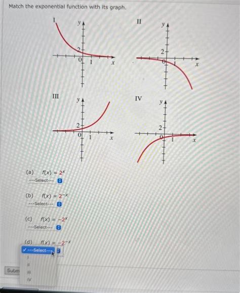 Solved Match The Exponential Function With Its Graph A Chegg Com