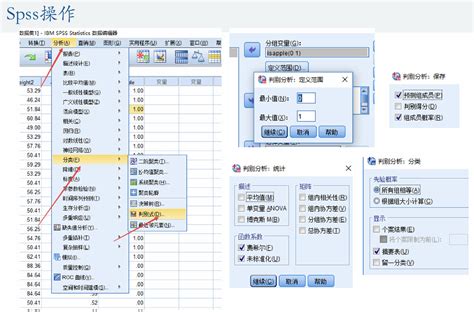 fisher线性判别分析和多分类问题探究 卢宇博 博客园