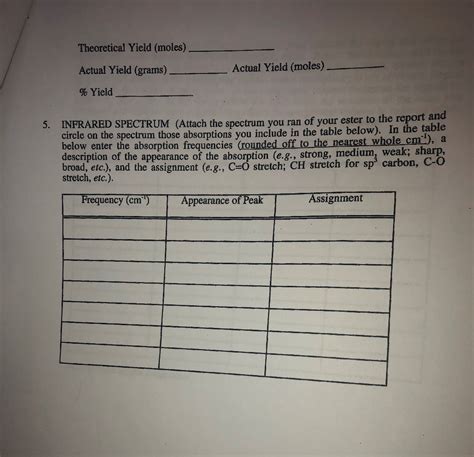 Lab Section Dale Lab Report Sx2 Substitution In A
