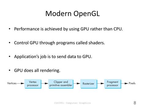 Ppt Chapter 2 Graphics Programming Part 1 Background Powerpoint Presentation Id4496274
