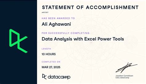 Dataanalysis Excelpowertools Datacamp Powerquery Etl Datamodeling