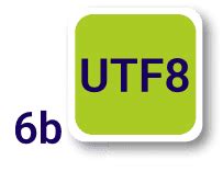 Convert Bytes To UTF Online UTF Tools