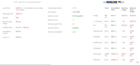 Prestashop 1770 Runs Very Slowly Untimely · Issue 24193 · Prestashopprestashop · Github