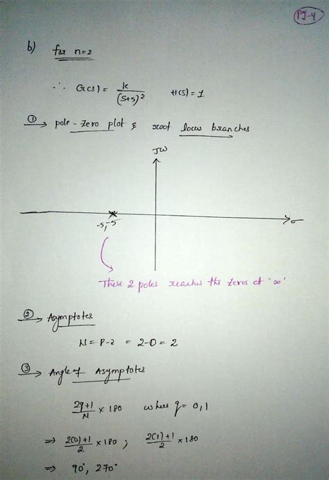 [solved] the open loop transfer function of a unity feedback control