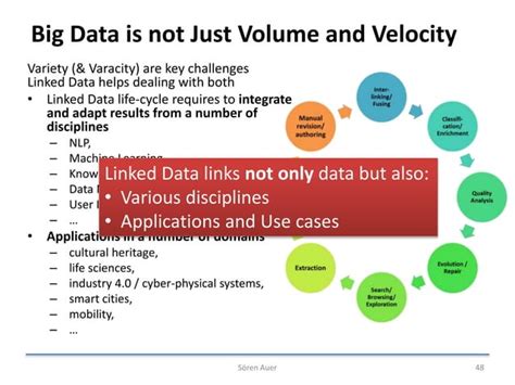 Enterprise Knowledge Graphs Pptx