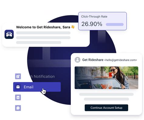 Push Notification Software To Improve Customer Engagement Onesignal