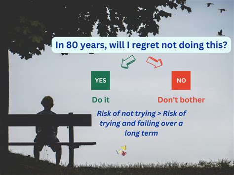 techexec 3 winner takes all regret minimization framework and the