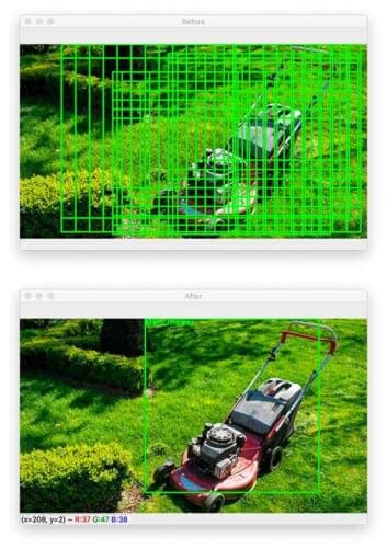 Turning Any Cnn Image Classifier Into An Object Detector With Keras Tensorflow And Opencv