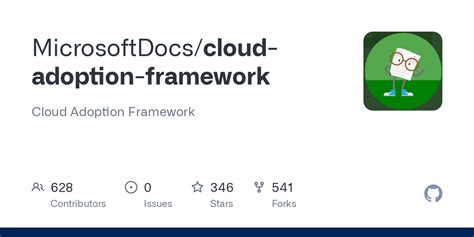 Cloud Adoption Framework Docs Secure Index Md At Main MicrosoftDocs Cloud Adoption Framework