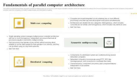 parallel computer architecture powerpoint templates slides and graphics