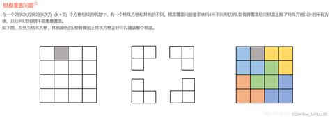 棋盘覆盖问题 棋盘覆盖csdn csdn博客