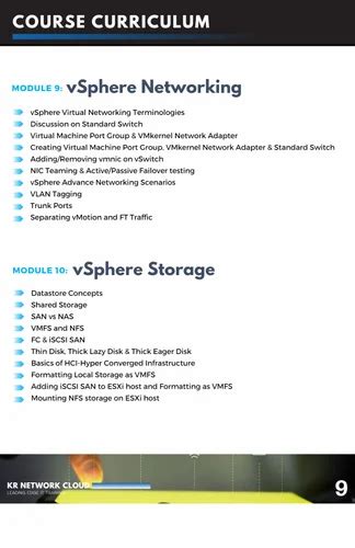 Vmware Data Center Virtualization Training At ₹ 12000 Course In New Delhi Id 23478619533