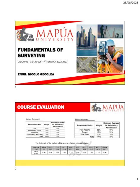 Introduction To Surveying To Errors Pdf Surveying Standard Error Introduction To Surveying To Errors Pdf Surveying Standard Error