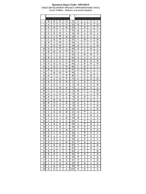149 2013 F Pdf Teaching Methods And Materials Science And Mathematics