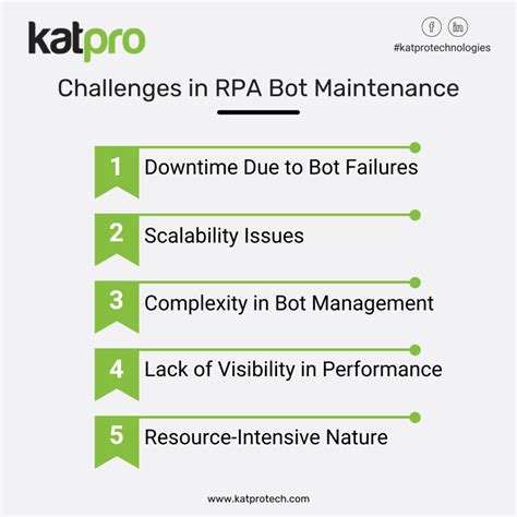 Overcoming Top Challenges In Rpa Bot Maintenance Katpro